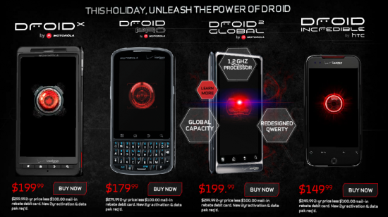 Verizon Finally Announces The Motorola Droid 2 Global Via Facebook ...
