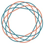 BBVA Buys Simple Online Bank For $117m