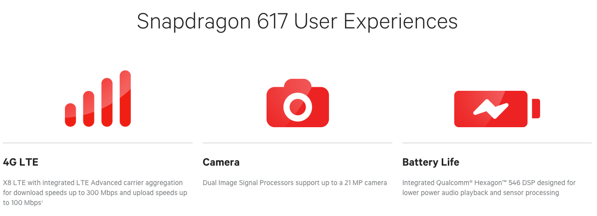 Qualcomm Announces The Mid-Range Snapdragon 617 And 430 Processors