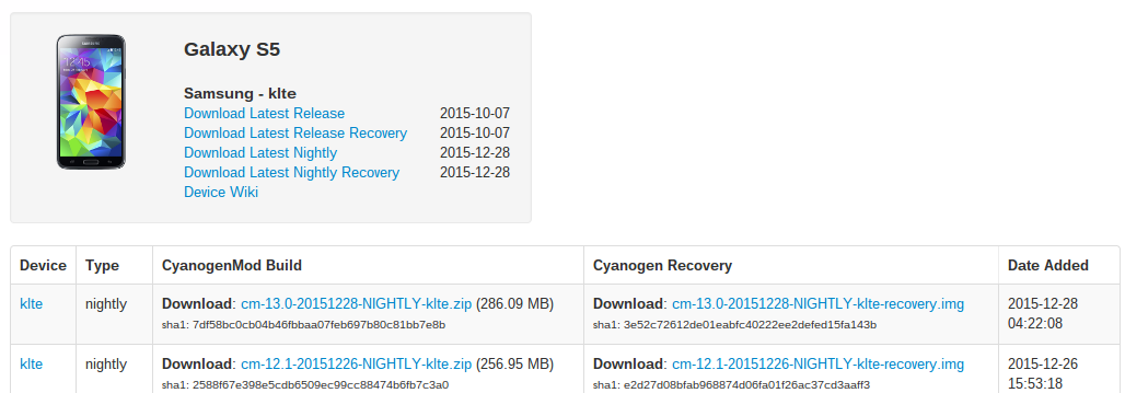 [Update: International Galaxy S4, Australian S5, And S5 Duos] Samsung ...