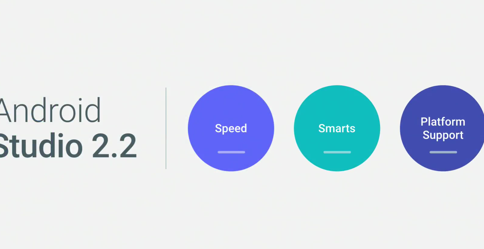 Android Studio 2.2 Preview Announced With A New Layout Designer, Test ...