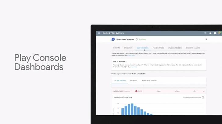 Google launches new vitals tools in the Play Console Dashboard to find ...