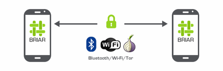Tor-based "Briar" messaging app enters public beta