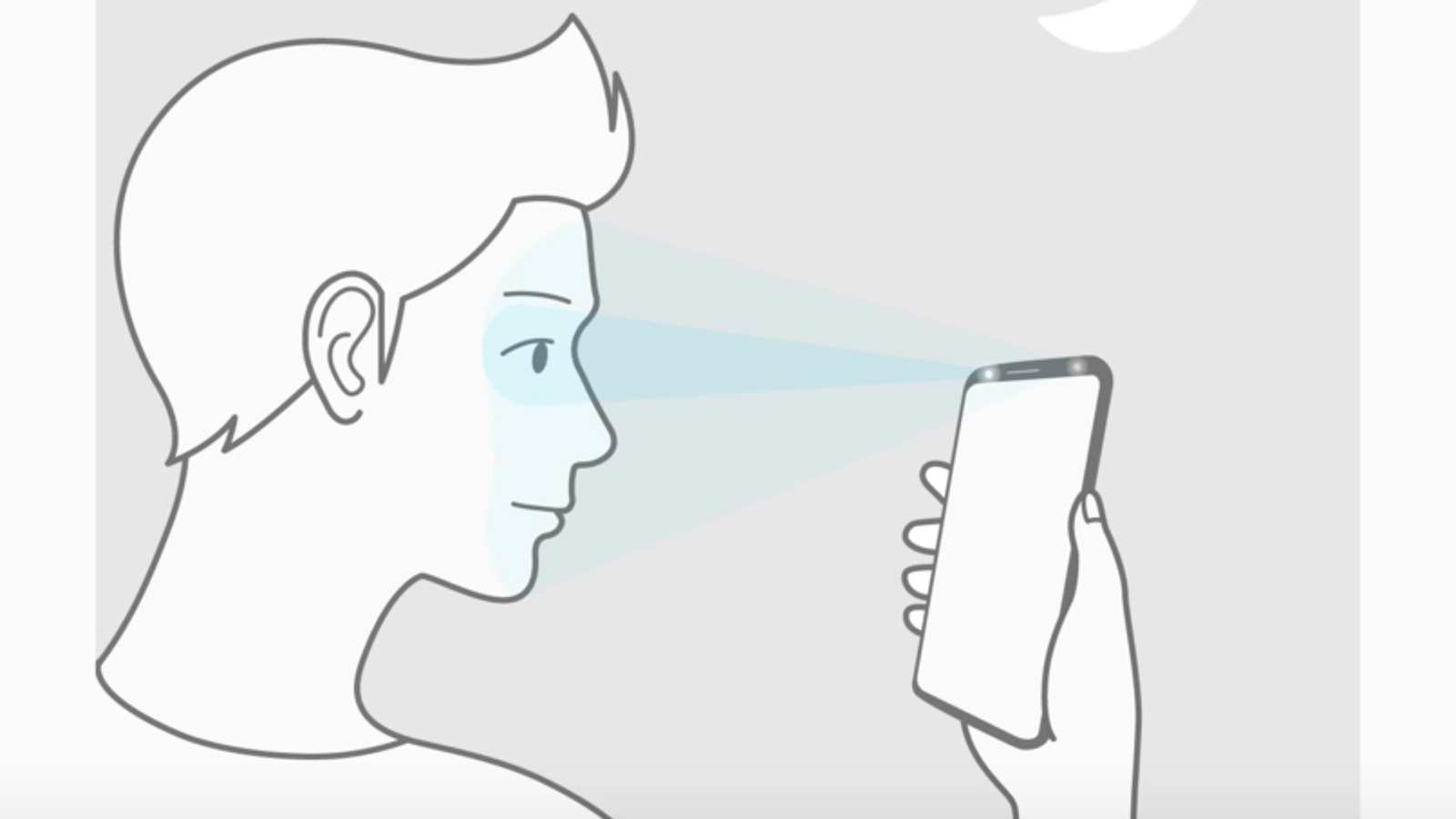 Galaxy S9 may feature 'Intelligent Scan,' a combination of iris ...