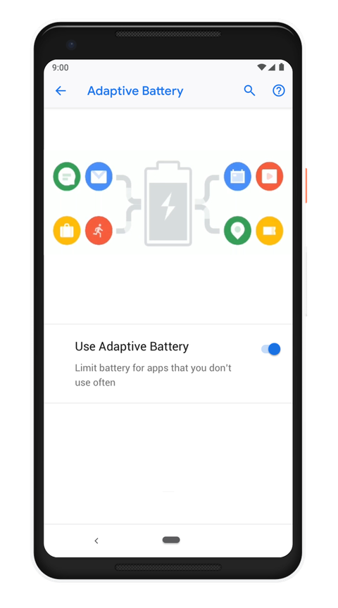 6 reasons Android 9 Pie was a game changer for productivity