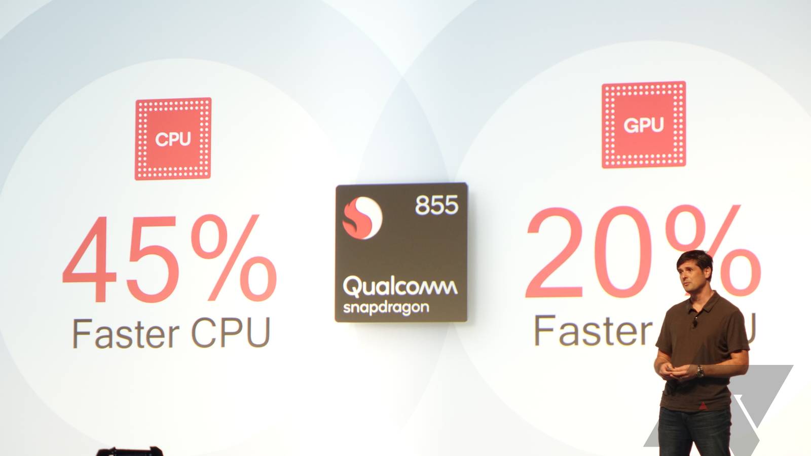 Snapdragon 855: Specifications, details, release date, and more