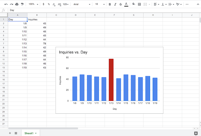 G Suite updates: Embeddable Google Drawings in Docs and more colorful ...