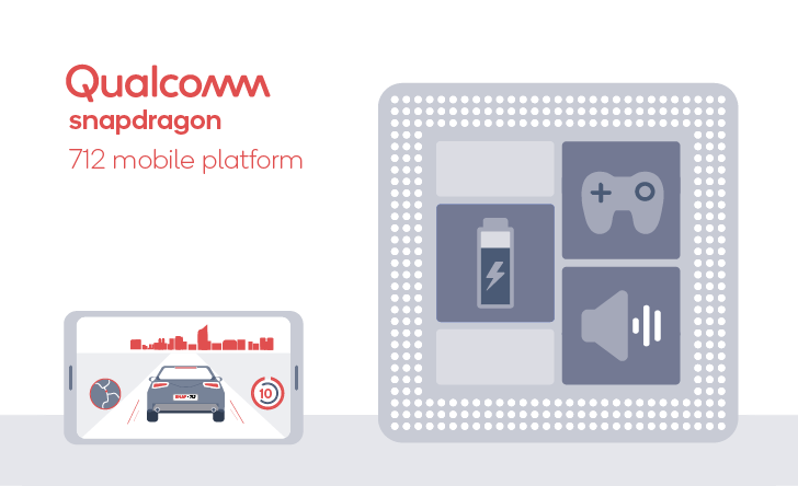 Qualcomm's new Snapdragon 712 debuts as an ever-so-slightly-faster 710