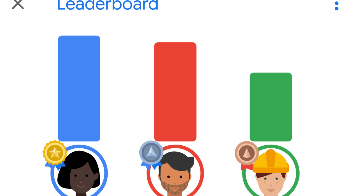 Google Crowdsource app gets gamified leaderboards and new 'Smart Camera' feature [APK Download]