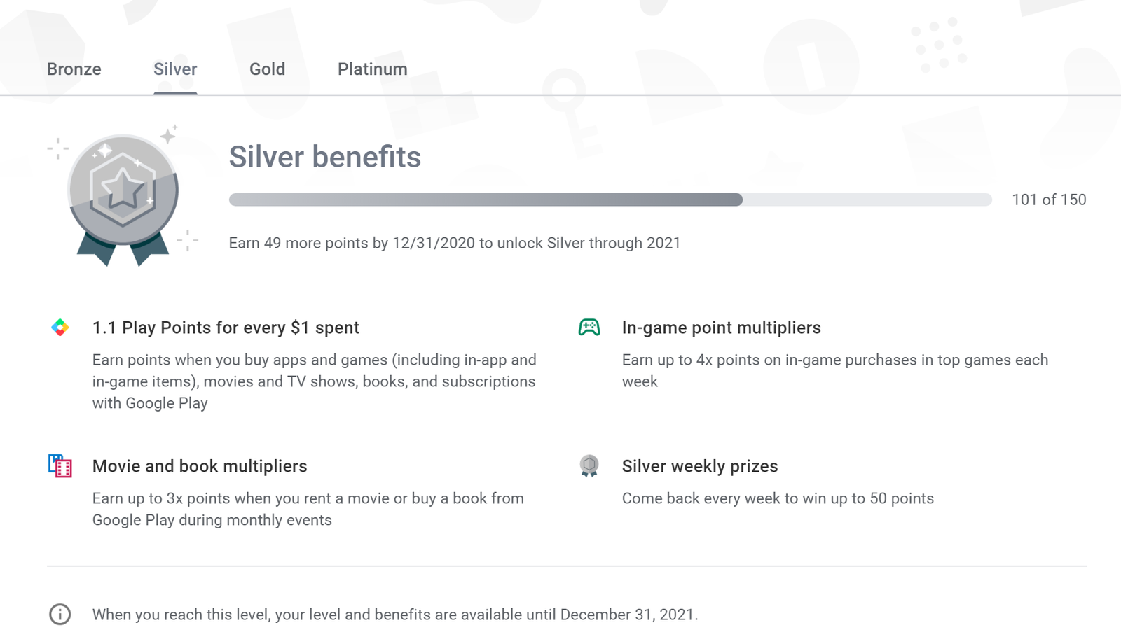 Google Play Points loyalty program rolls out to the web store