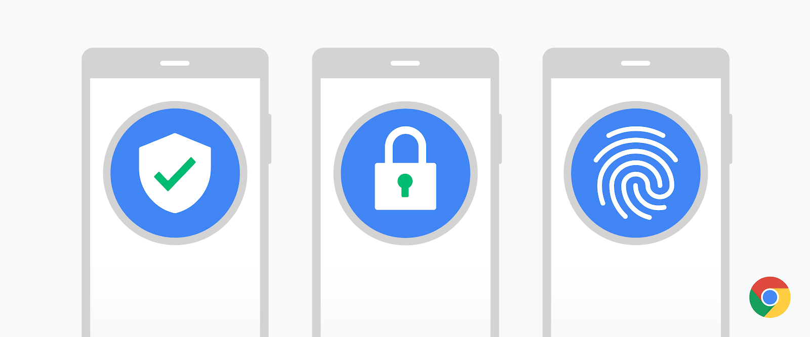 Google Password Manager for Android and Chrome is getting a new, more ...