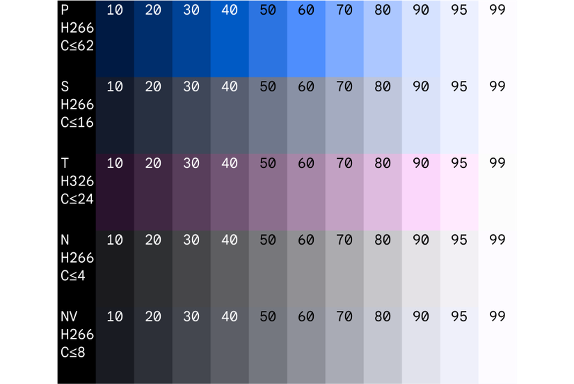 Material You dynamic theming is Android 12's biggest feature, and here ...