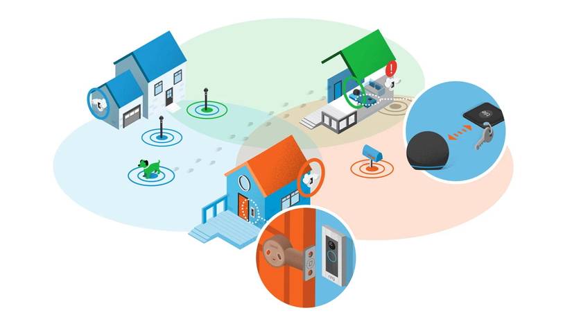 What is Amazon Sidewalk?