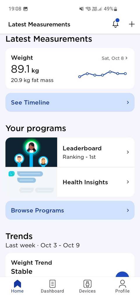 Withings Body+ smart scale review: A stylish companion to track your ...