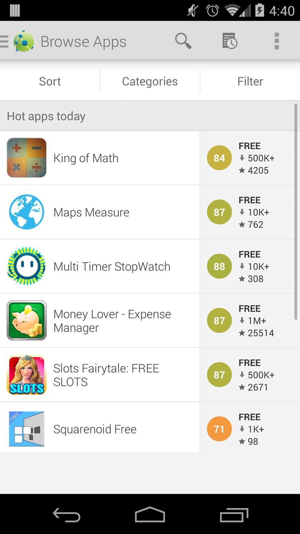 The top 10 Google Play Store alternatives for Android apps and games
