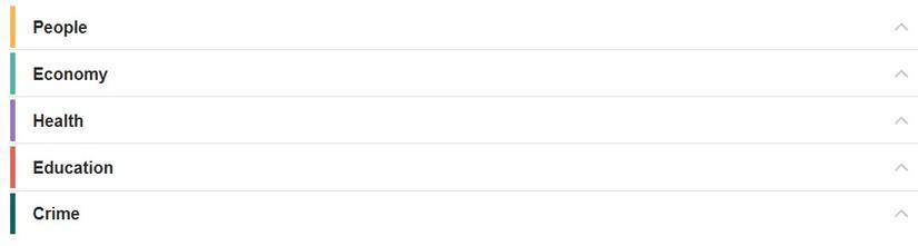 What is the Google Common Knowledge Project?