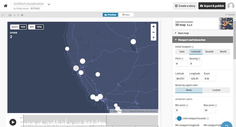 Our top 5 Flourish tips for gorgeous data visualizations