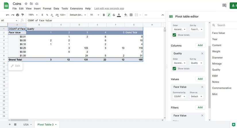 How to create a pivot table in Google Sheets