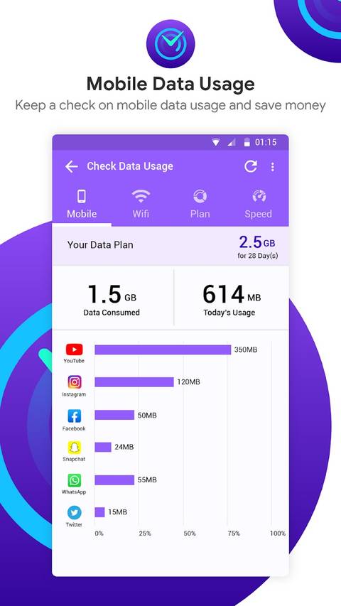 8 best apps for monitoring mobile data usage