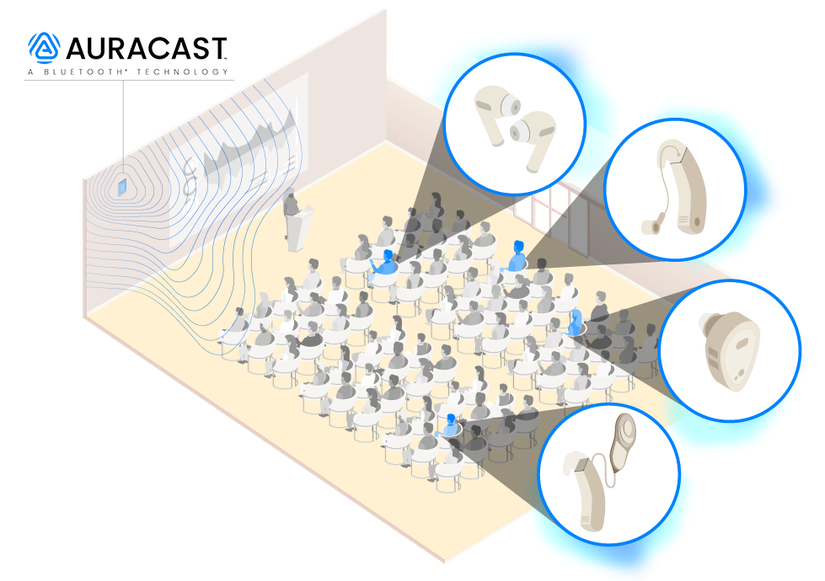 How Bluetooth Auracast could change the world