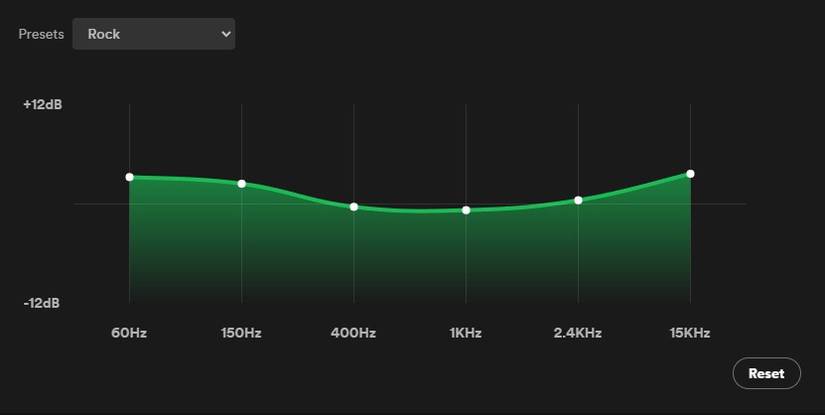 How to use the Spotify web player