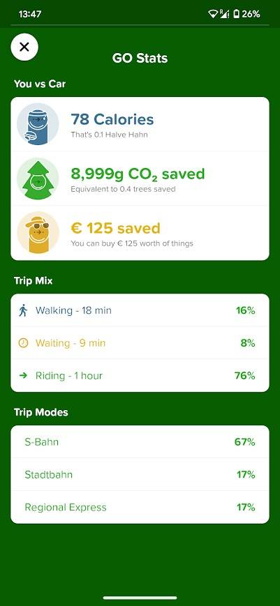 8 simple Citymapper tips to save you time on your next trip