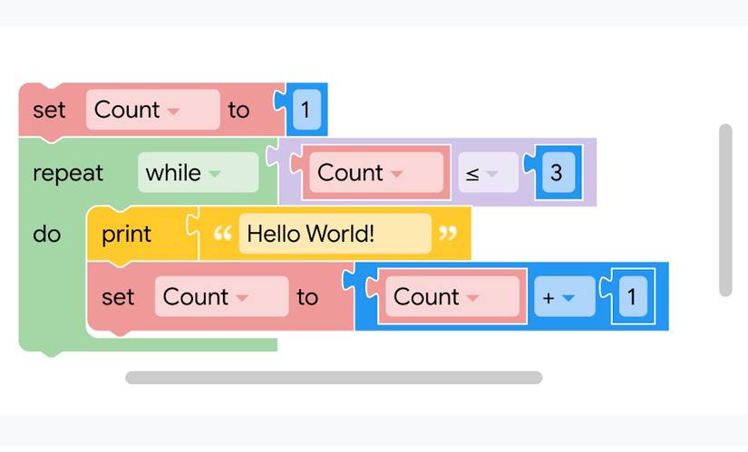 6 open source Google projects you've never heard of