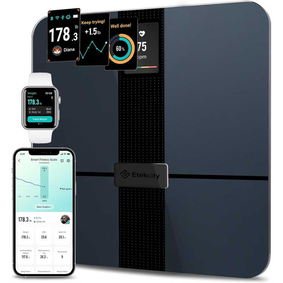 Best smart scales in 2025