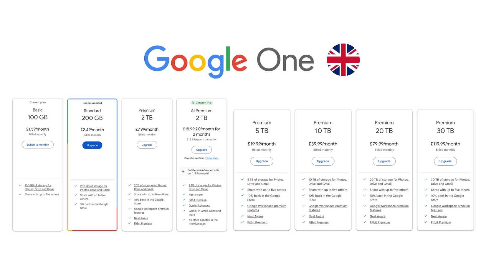 6 best Google One features