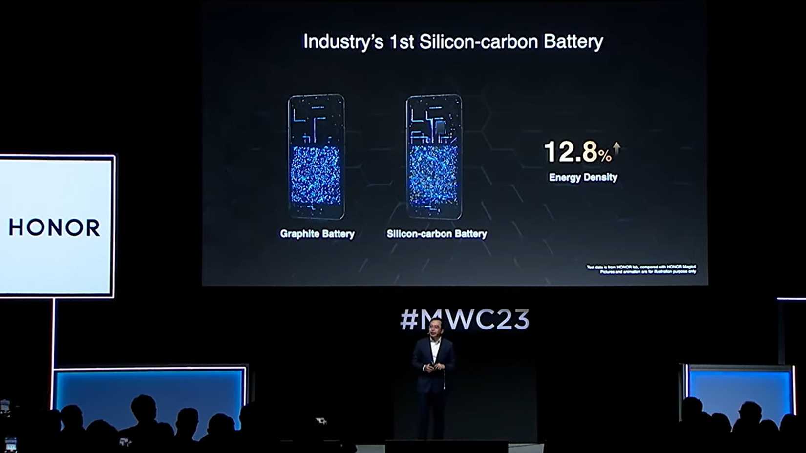 What makes silicon-carbon batteries a game changer for phones?