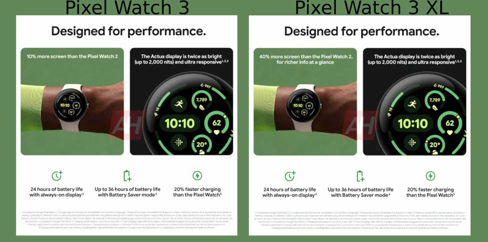 This Pixel Watch 3 marketing material leak is a treasure trove of details