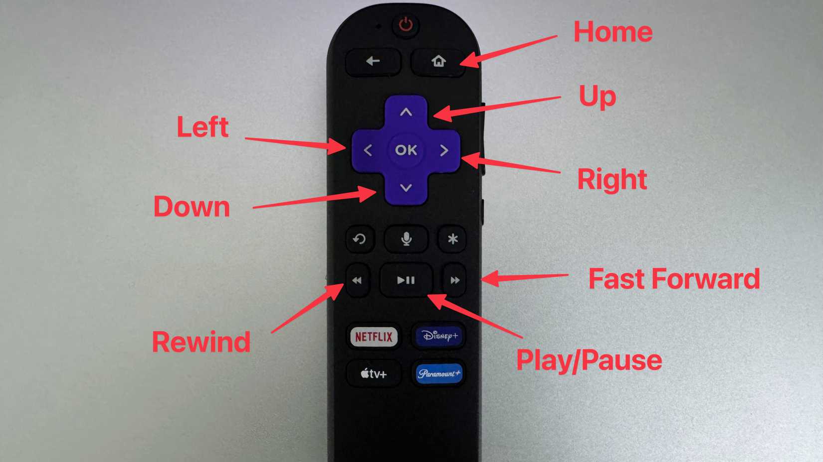 How to find your Roku's secret screens