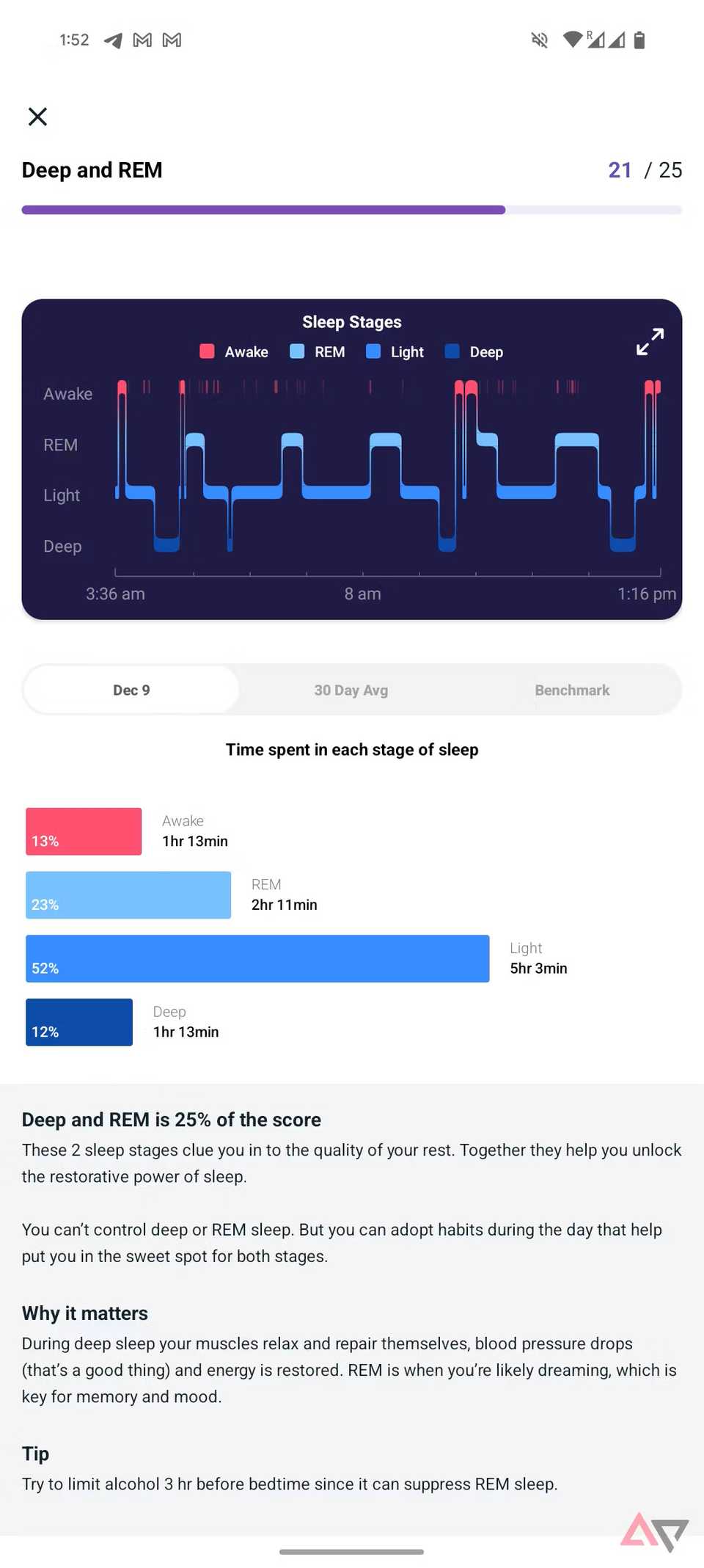 Fitbit Premium: All the features and benefits you get with a paid ...