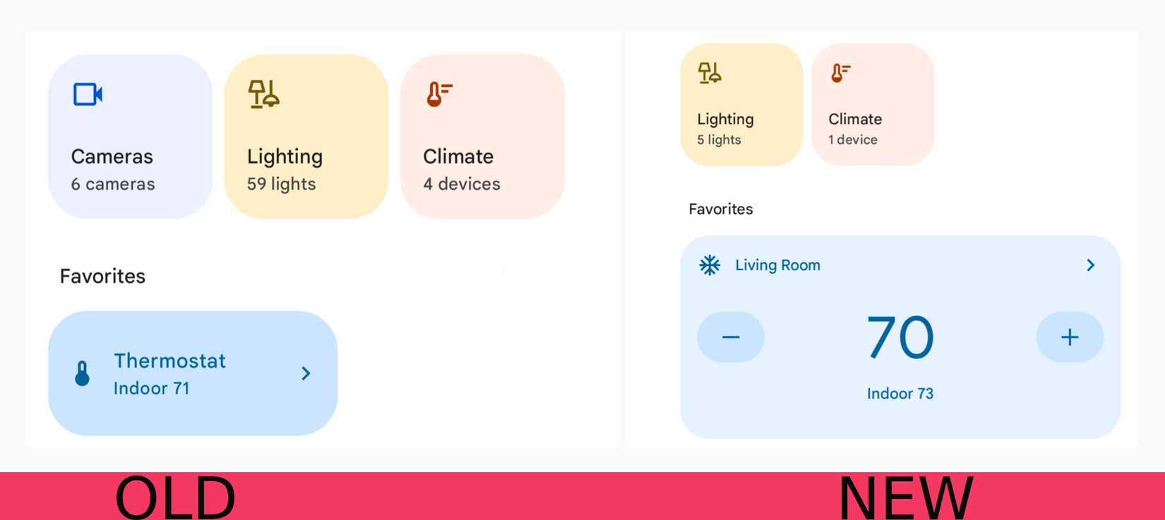 Google Home simplifies thermostat controls in preparation for new Nest