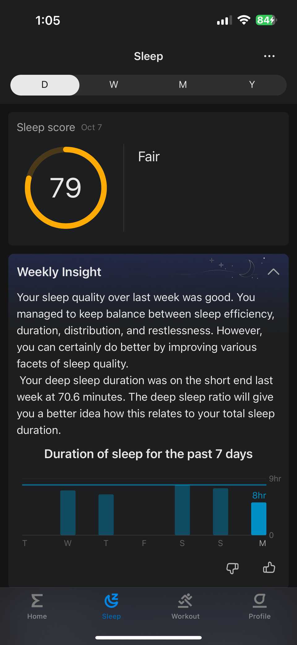 I monitored my sleep on a smartwatch, a smart ring, and Whoop: Here's ...
