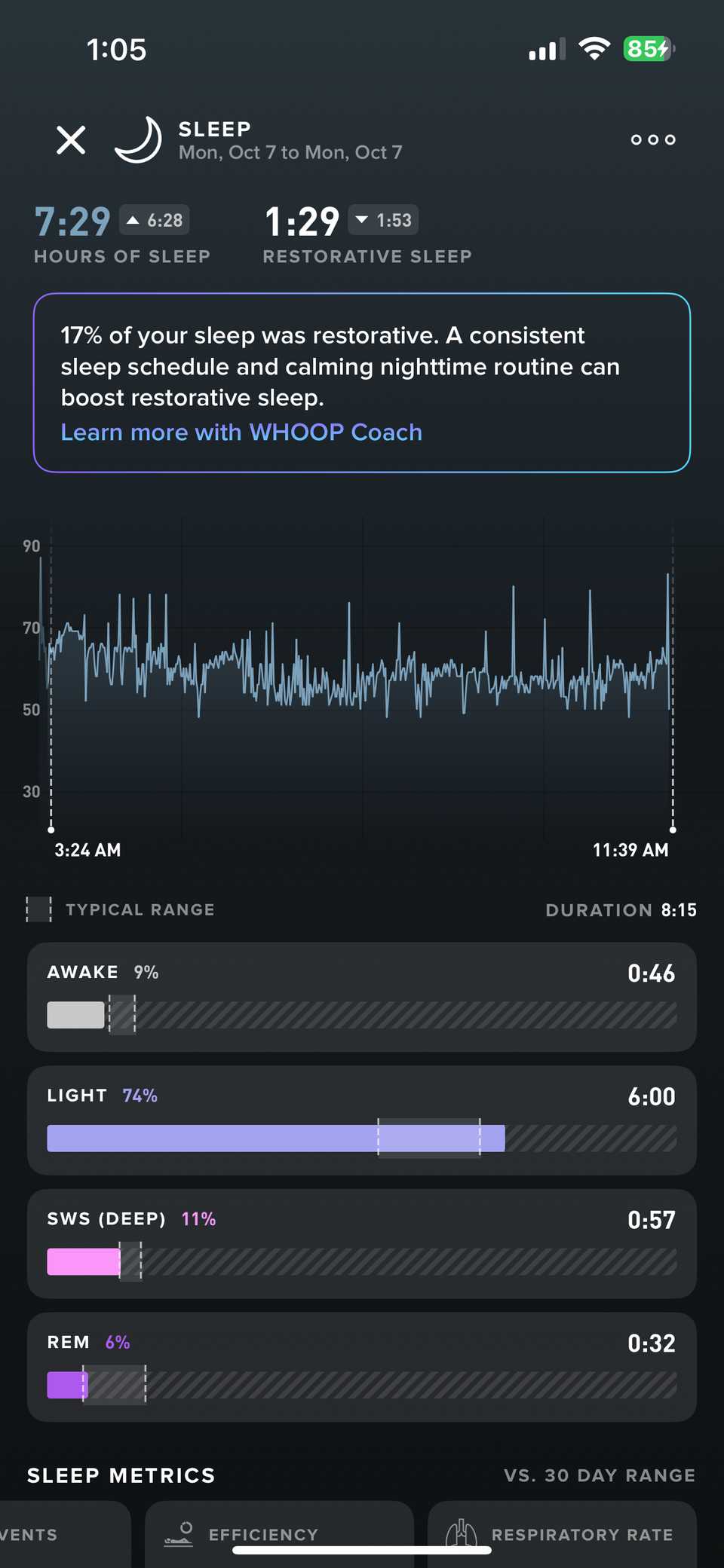 I monitored my sleep on a smartwatch, a smart ring, and Whoop: Here's ...