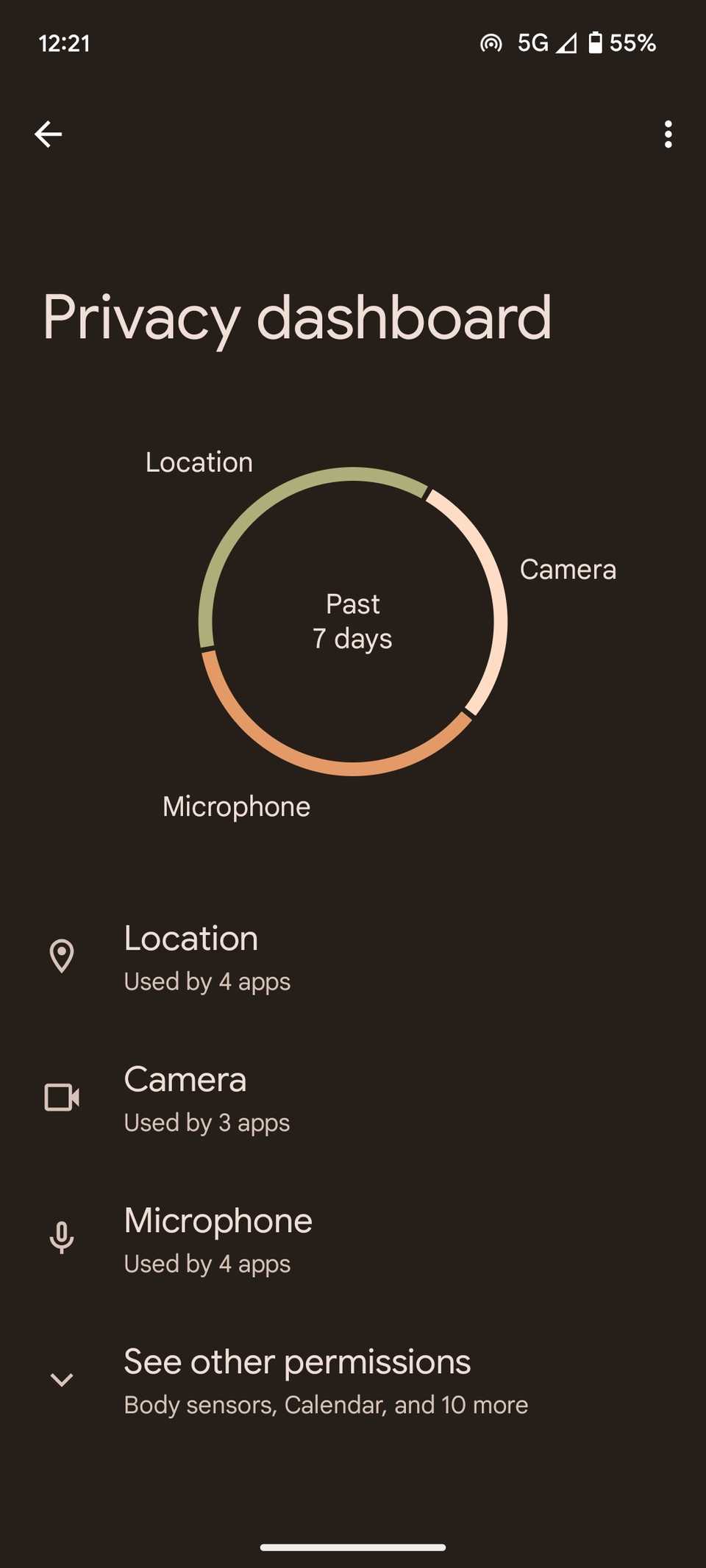 The Android Privacy dashboard upgrade we were waiting for is already here