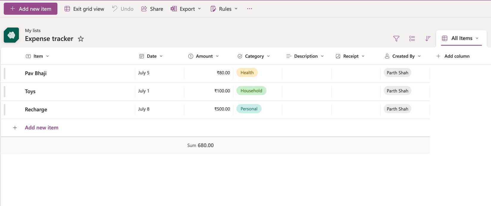 7 reasons Microsoft Lists is a productivity hero you never knew you needed