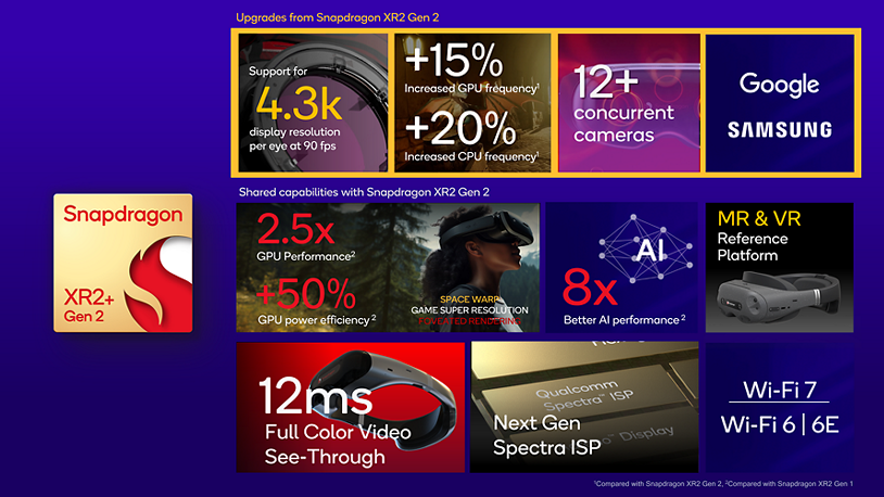 Android XR has 5 confirmed hardware partners so far, and I hope these 3 ...