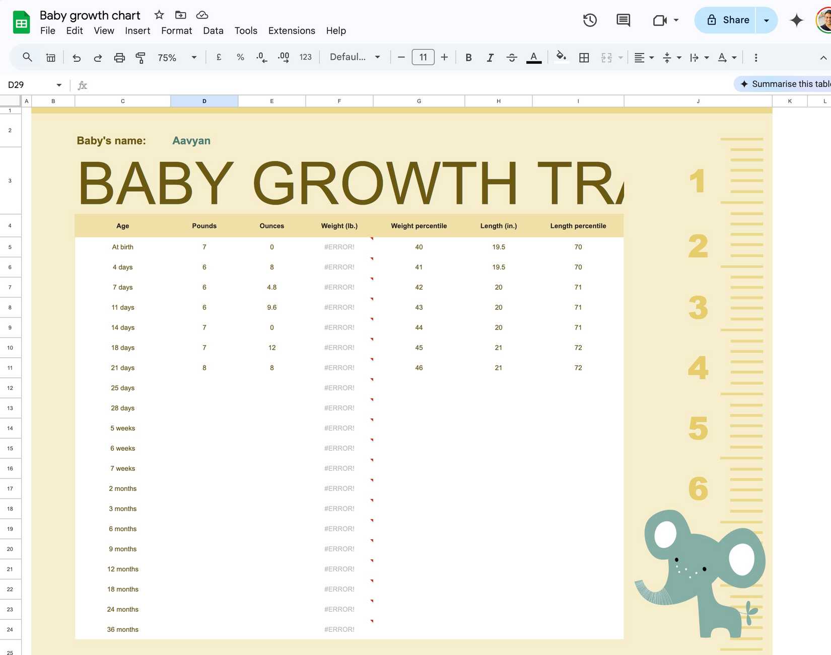 9 unique ways to use Google Sheets beyond number crunching