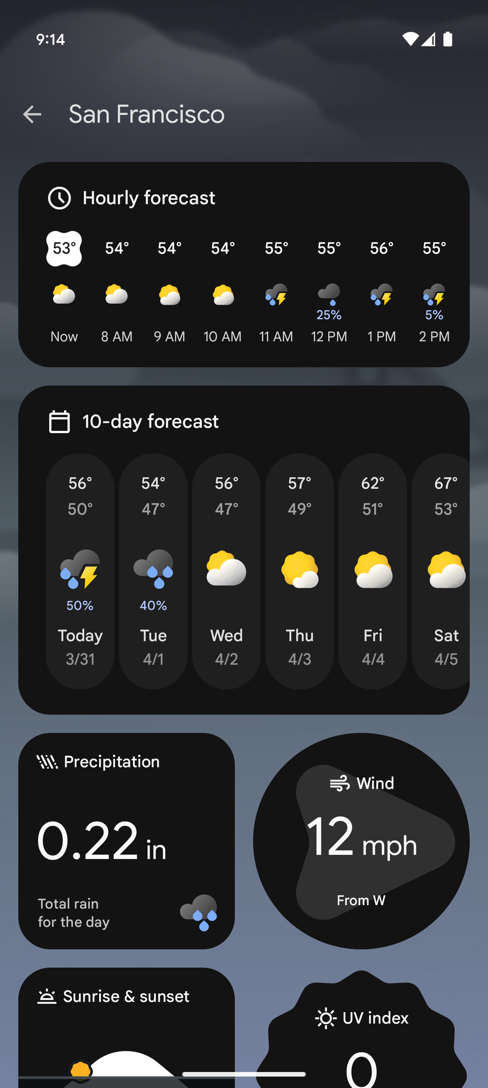 Google's Pixel Weather app is missing its most useful card right now