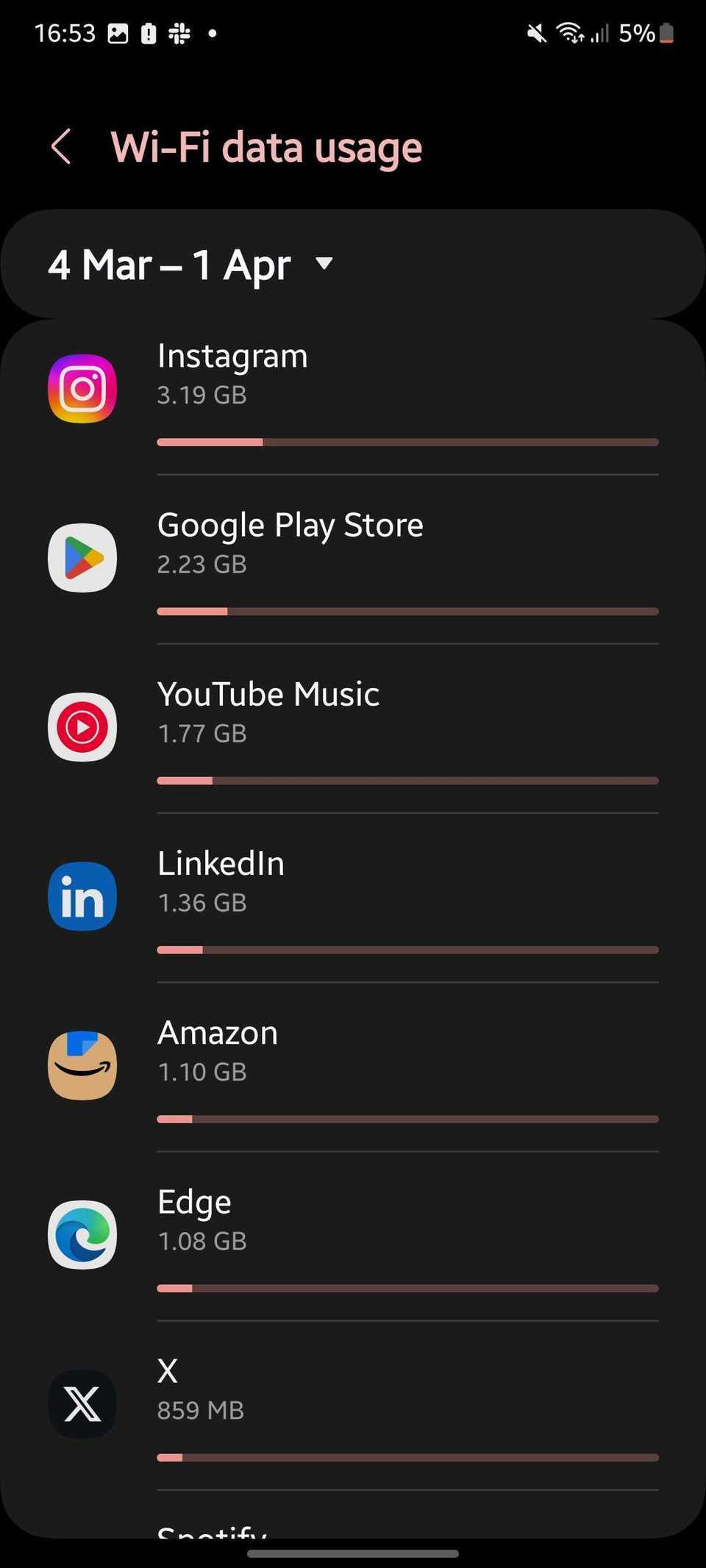 Every Android user needs to know these data saving hacks