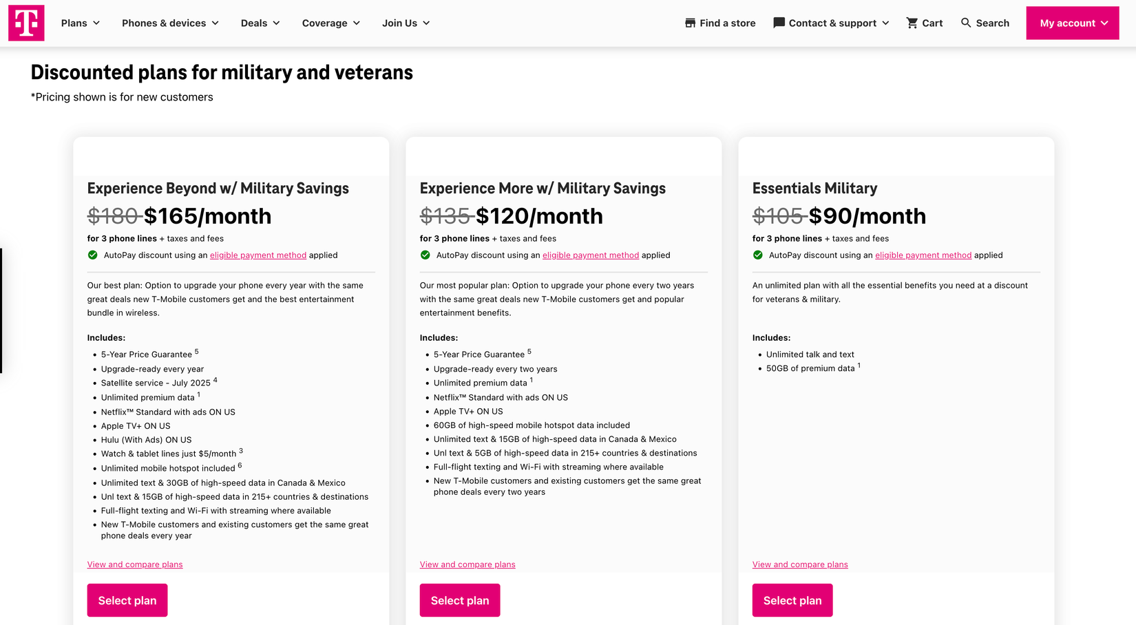 8 groups that qualify for secret carrier discounts (but don't know it)