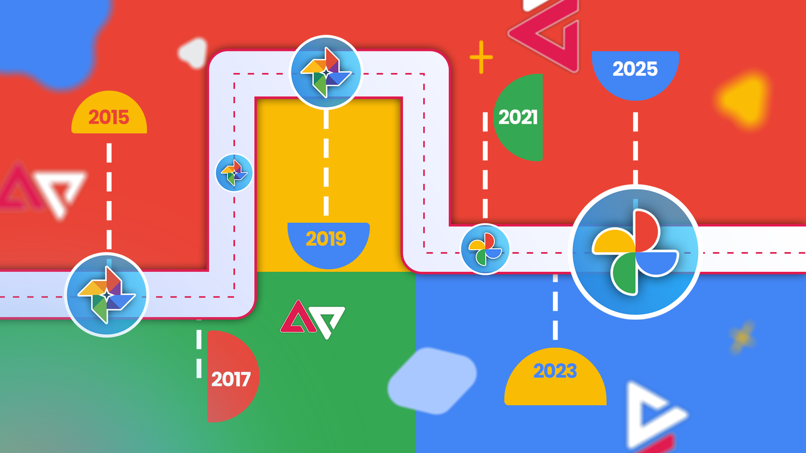 How Google Photos earned my trust through ten years of constant updates