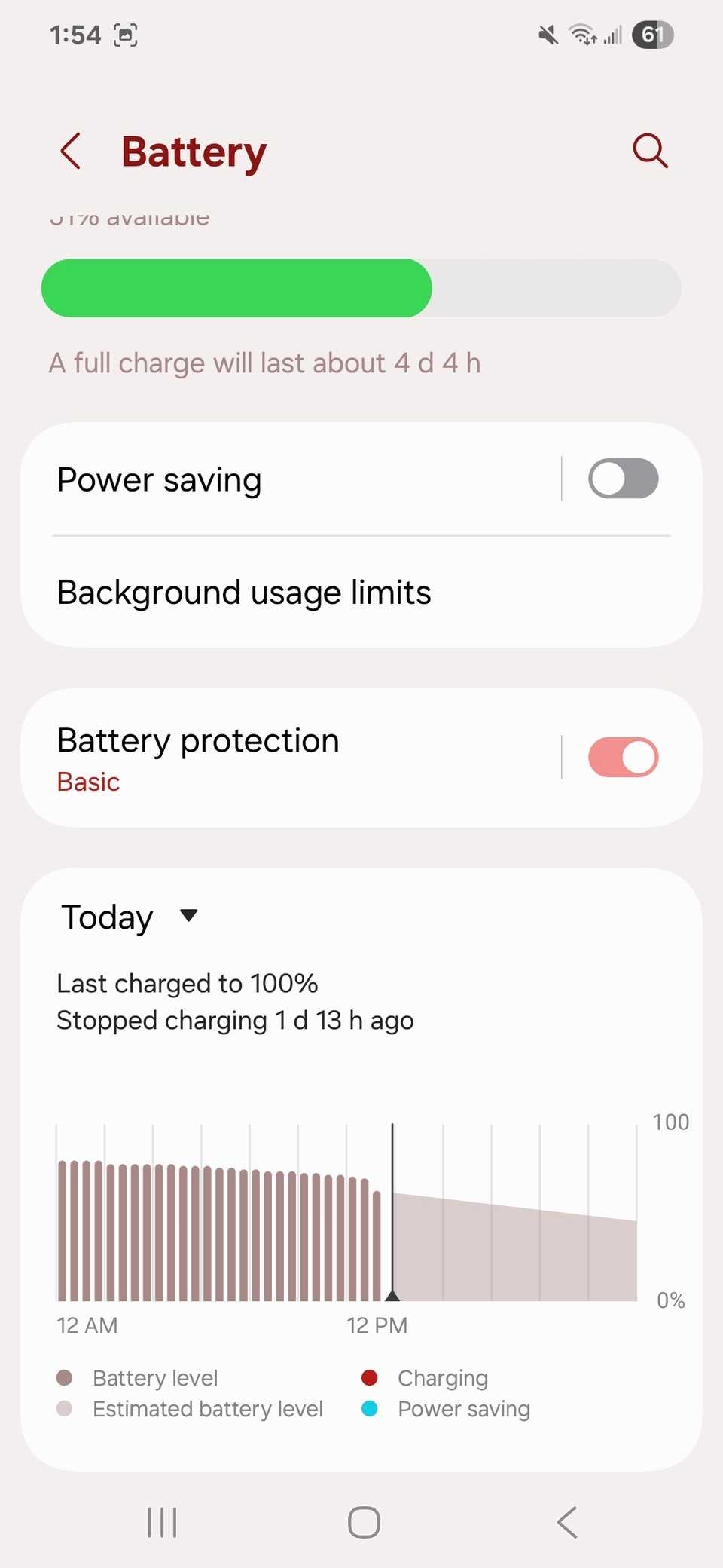 Smartphone battery life: Why a long-lasting battery matters for ...