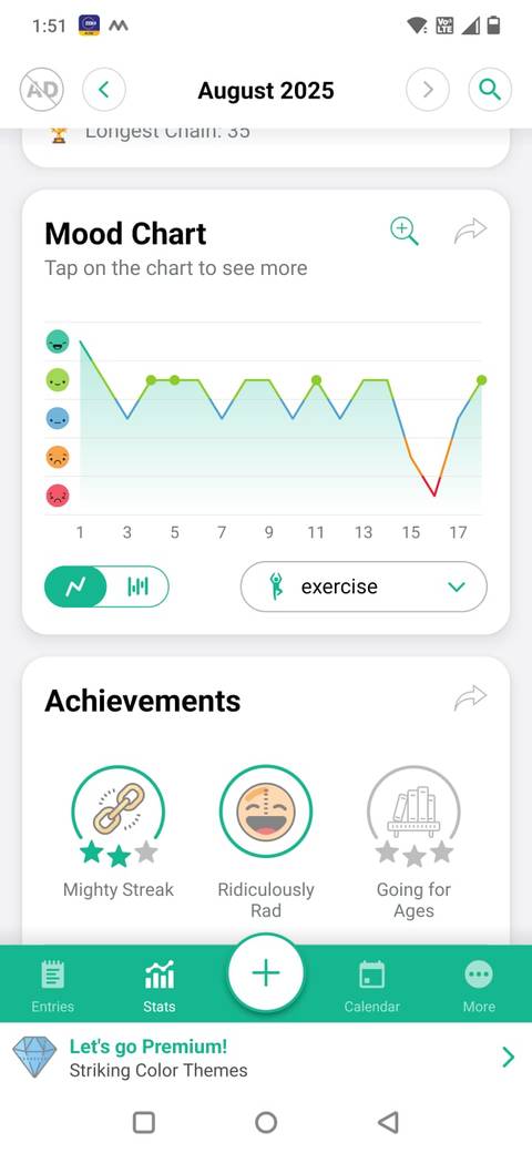 I monitored my moods with Daylio for a month — here's what I learned