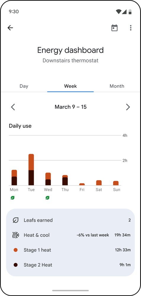 Google Home app officially gains temperature scheduling for older Nest ...