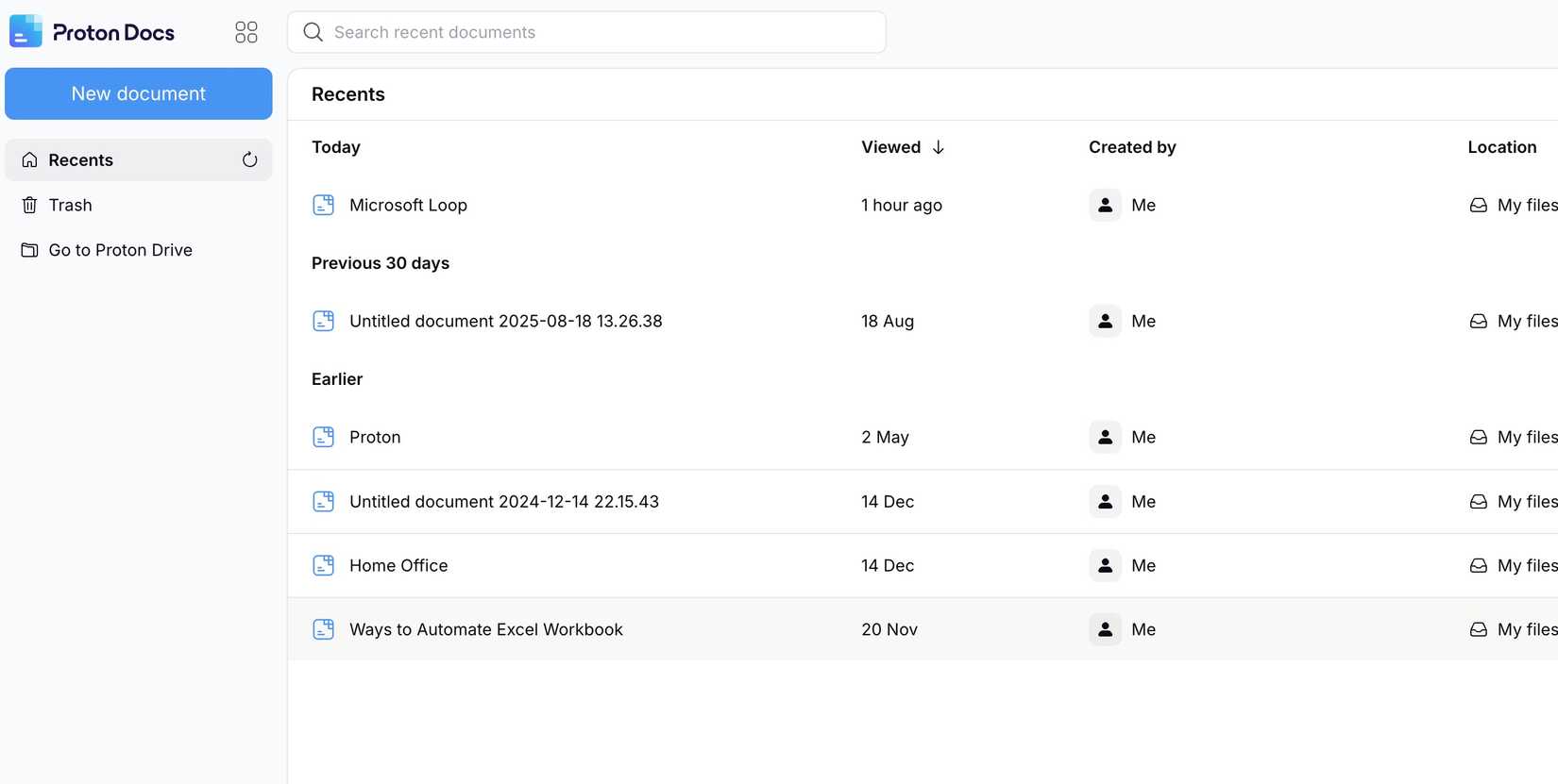 My writing workflow has never been better