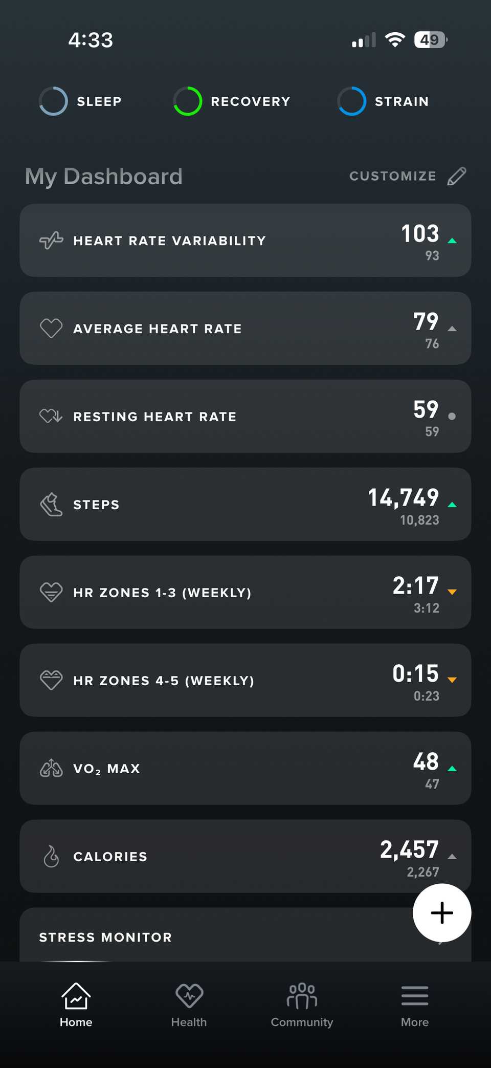 I ditched my smartwatch for the Whoop MG, and I don't regret it