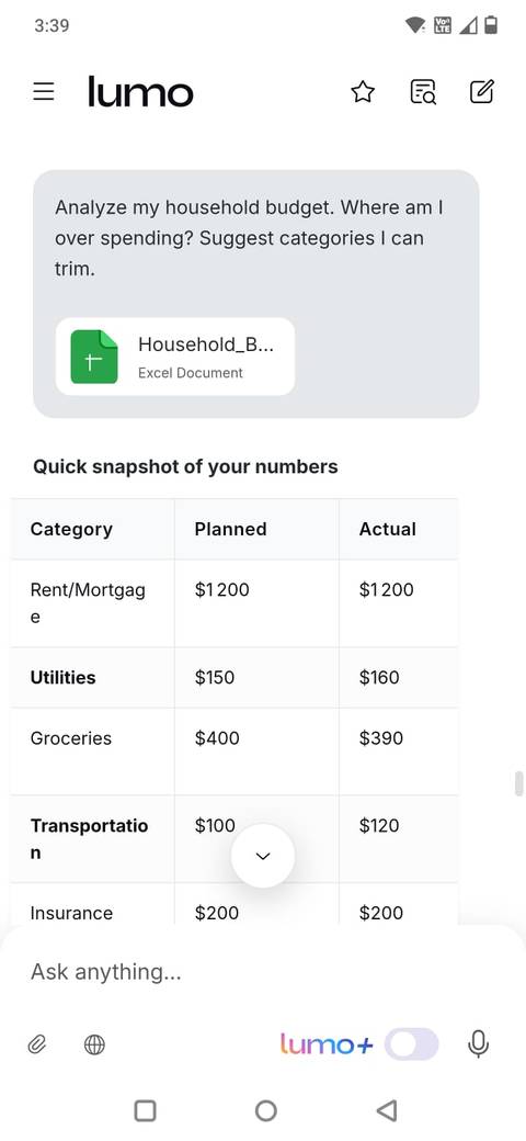 I swapped ChatGPT for Proton's Lumo — here's what happened